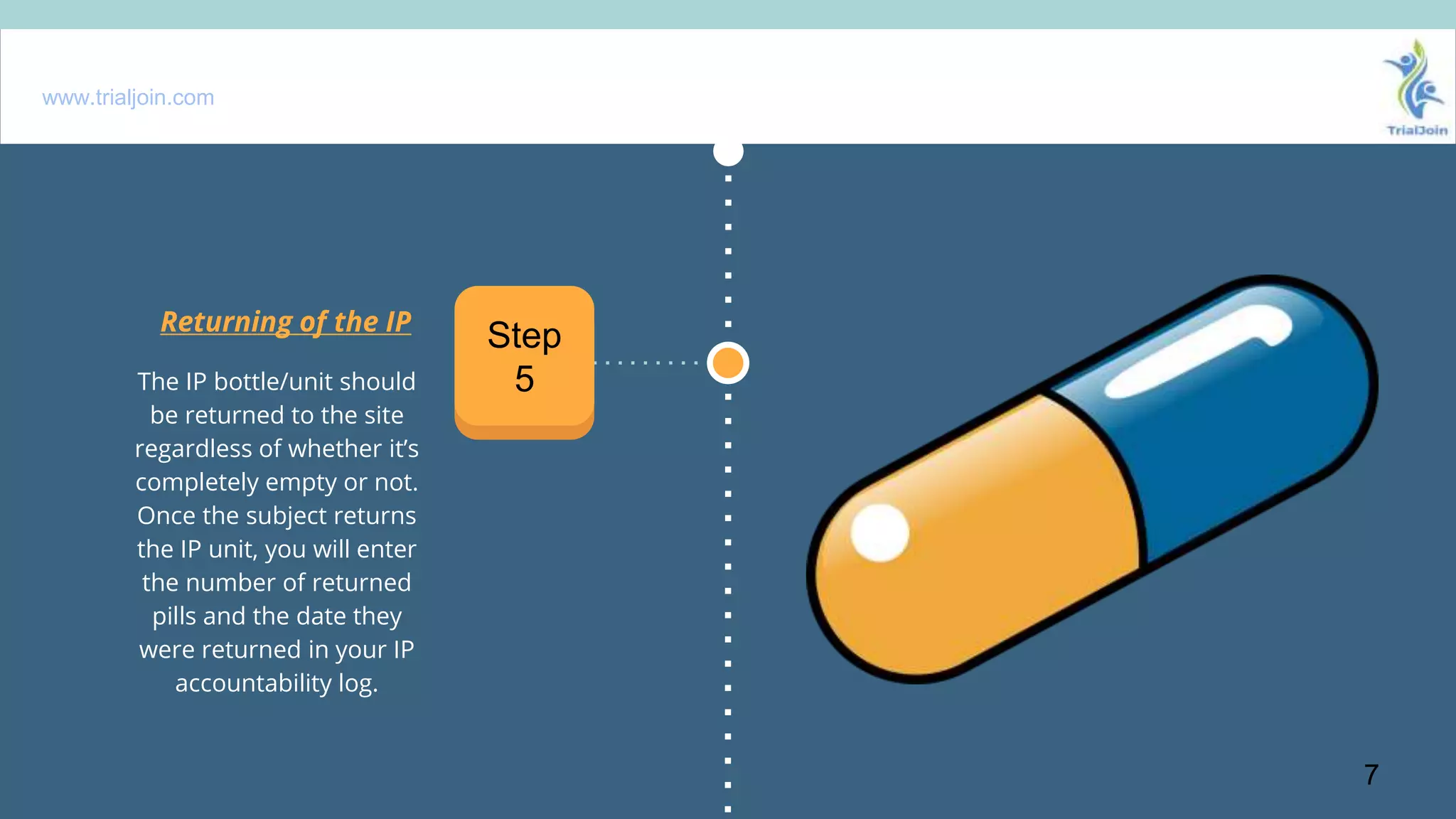 Drug accountability: an important aspect of clinical research | PPTX