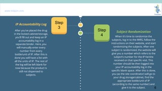 Drug accountability: an important aspect of clinical research | PPTX
