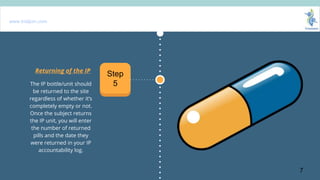 Drug accountability: an important aspect of clinical research | PPTX
