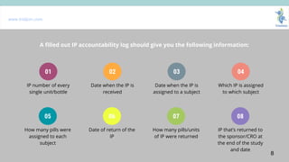 Drug accountability: an important aspect of clinical research | PPTX