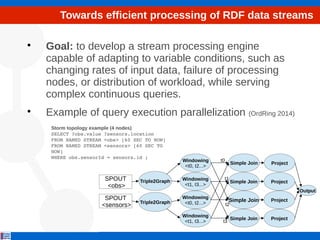 What we do to improve scalability in our RDF processing system | PDF