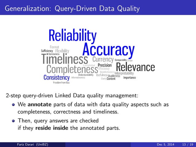 Query Driven Management Of Linked Data Quality Ppt
