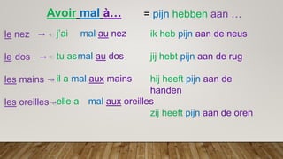 Avoir mal a_(1) | PPTX