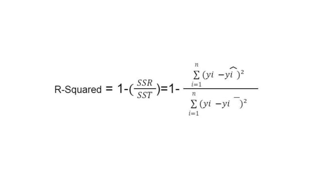 R Squared (R^2 or Coefficient of determination.pptx | Business ...