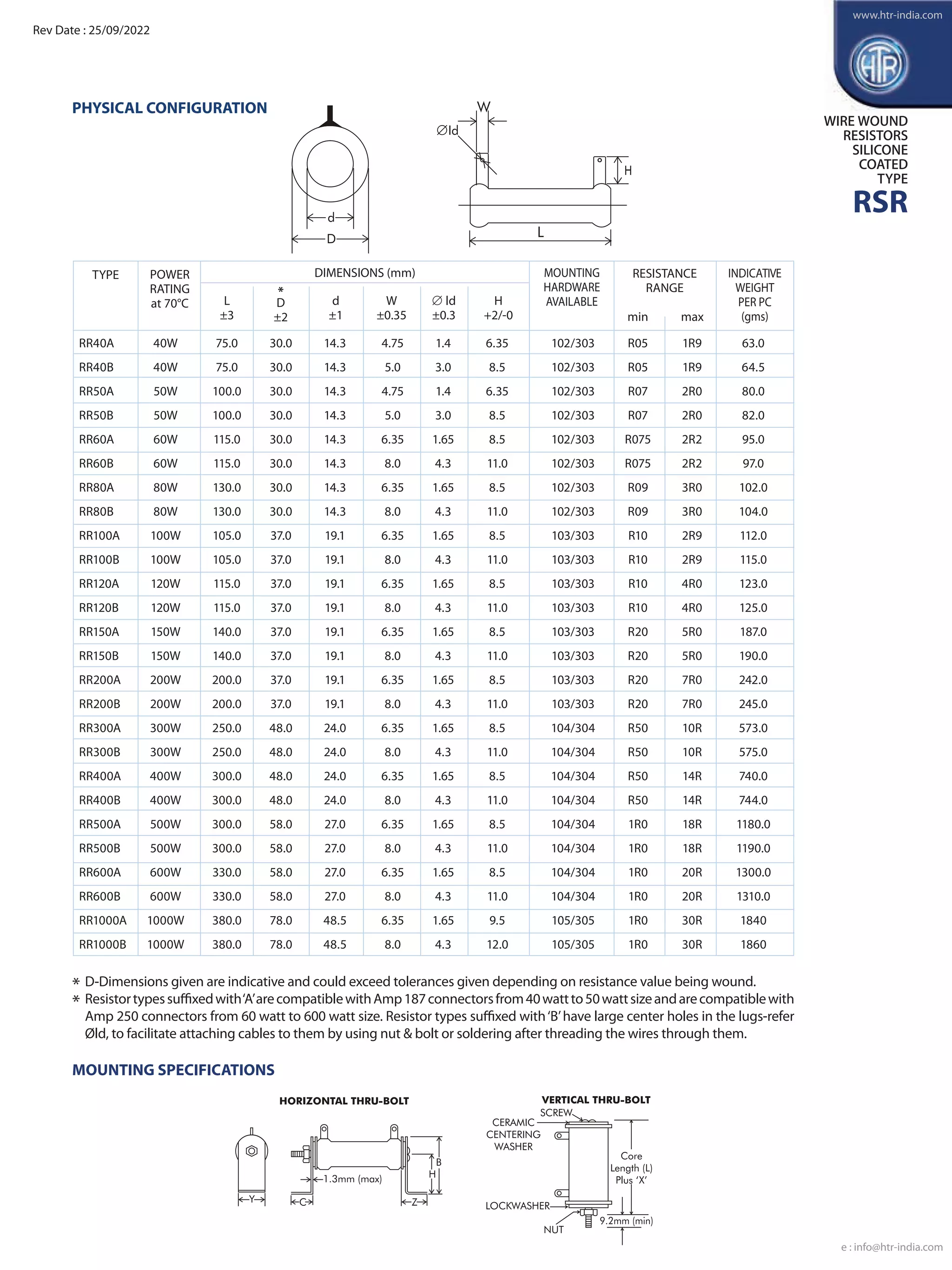 RSR.PDF | Home Appliances | Home & Garden