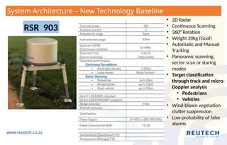 RSR 903 TOT Project for research radar system.pptx