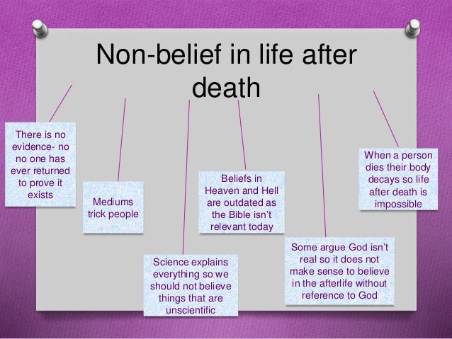 Edexcel Religious Studies Unit 1