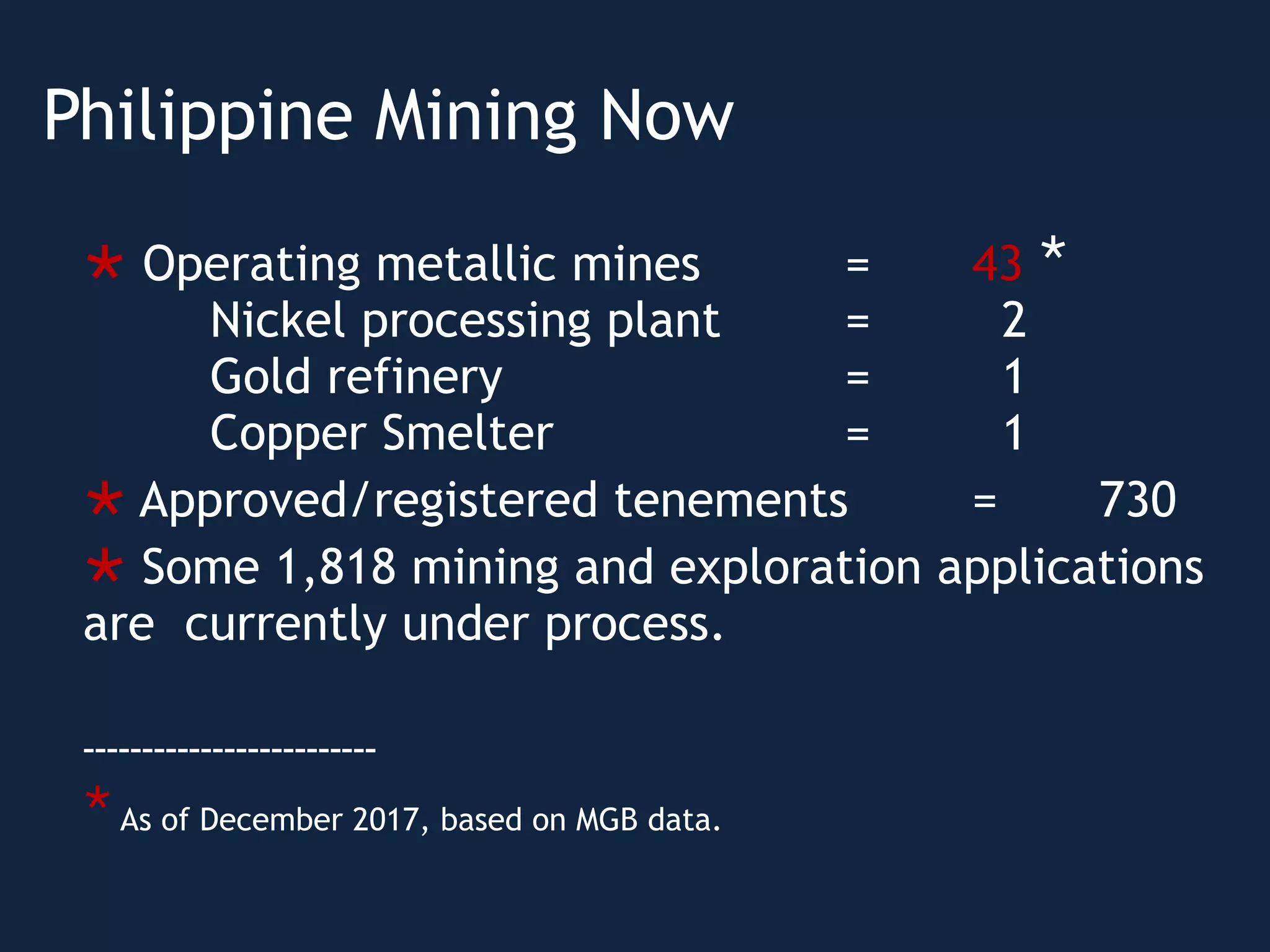 Mining 101: The Basics of Mining and the Philippine Industry | PDF