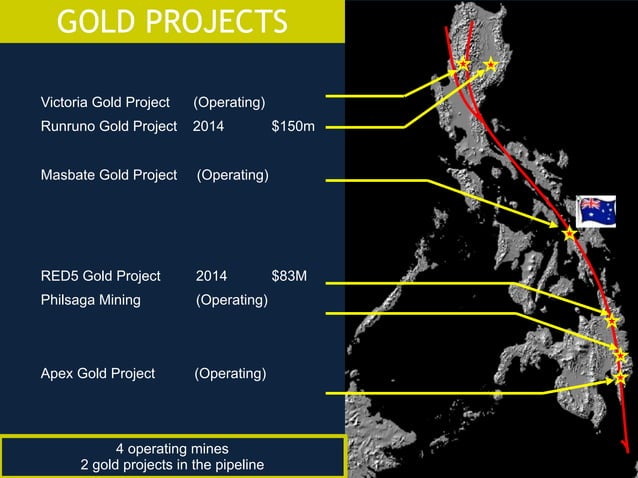 Mining 101: The Basics of Mining and the Philippine Industry | PDF