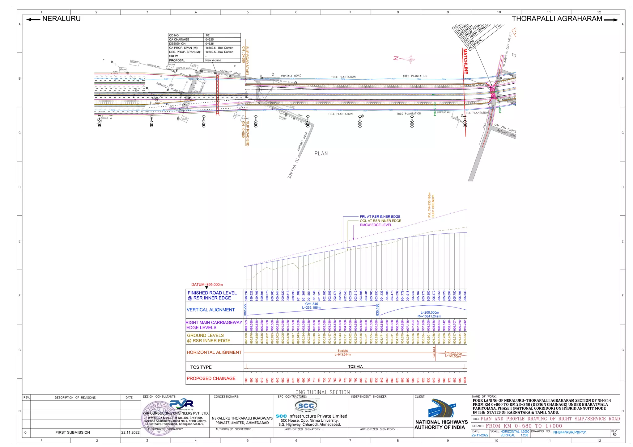 RSR P&P_Neraluru Thorapalli Agraharam_NH844_0+000-23+340_2022_12_22.pdf