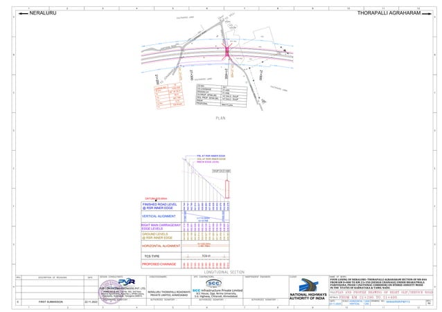 RSR P&P_Neraluru Thorapalli Agraharam_NH844_0+000-23+340_2022_12_22.pdf ...