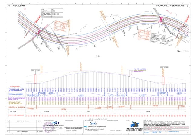 RSR P&P_Neraluru Thorapalli Agraharam_NH844_0+000-23+340_2022_12_22.pdf ...