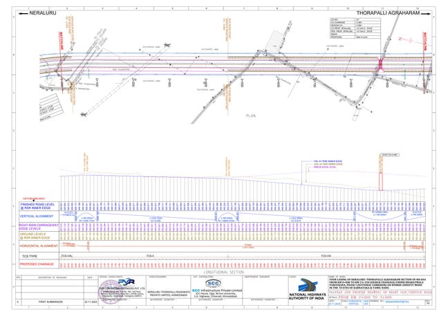 RSR P&P_Neraluru Thorapalli Agraharam_NH844_0+000-23+340_2022_12_22.pdf ...