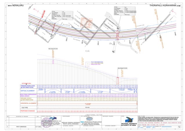 RSR P&P_Neraluru Thorapalli Agraharam_NH844_0+000-23+340_2022_12_22.pdf ...