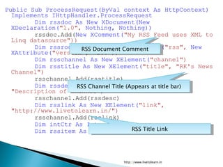 Creating an RSS feed | PPT