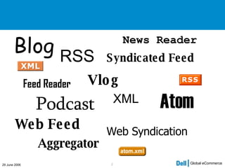 Introduction to RSS | PPT