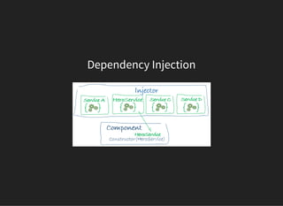 Basic overview of Angular | PPT