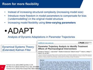 Modelling physiological uncertainty | PPT