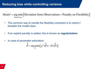 Modelling physiological uncertainty | PPT