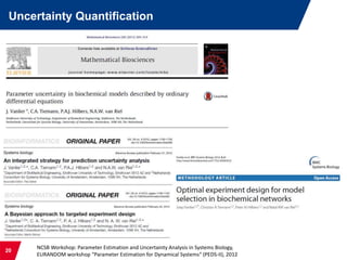 Modelling physiological uncertainty | PPT