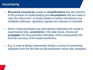 Modelling physiological uncertainty | PPT