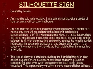 Respiratory system signs final.ppt radiology | PPT