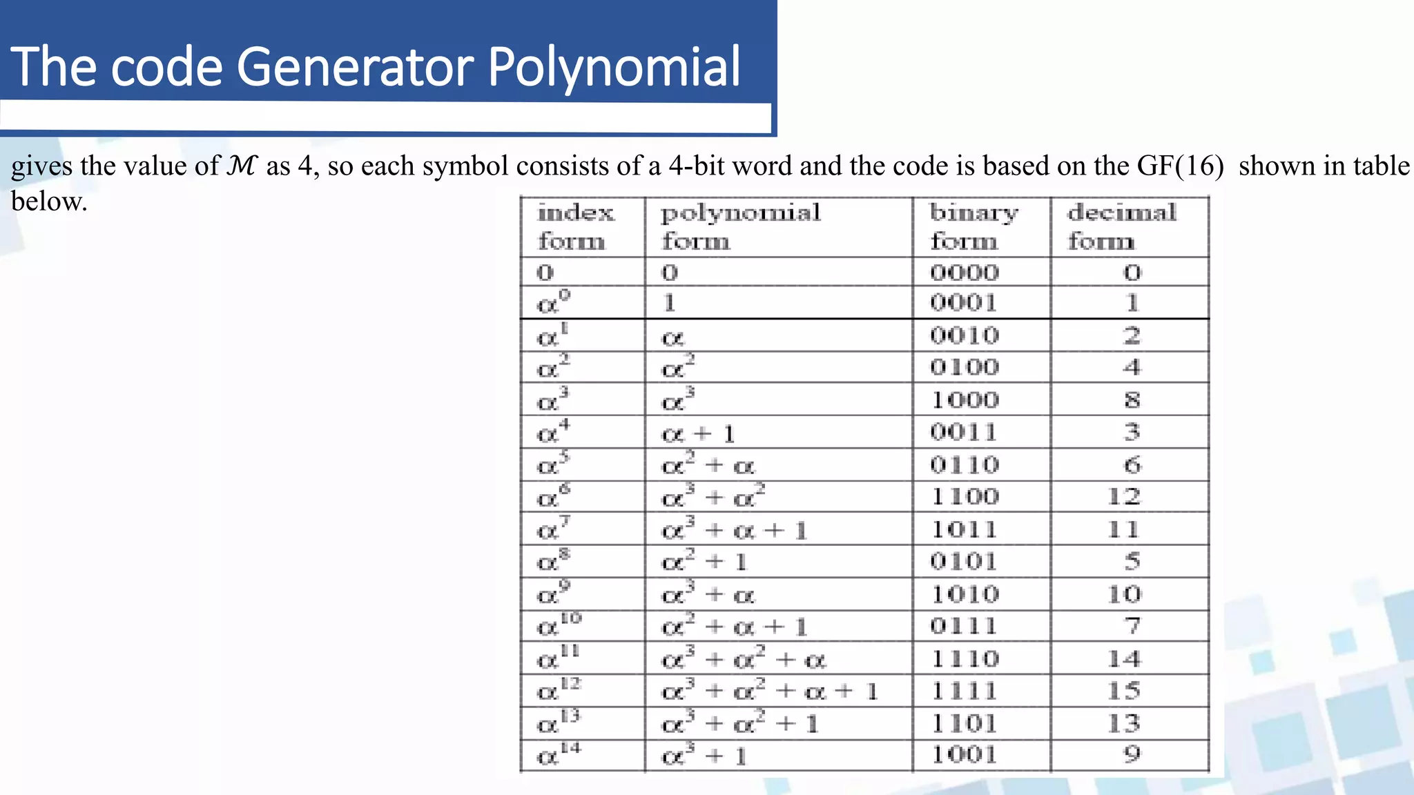 Reed Solomon Encoder And Decoder ريد سلمون Ppt