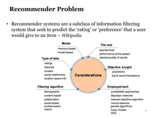 Recommender Systems: Advances in Collaborative Filtering | PPTX