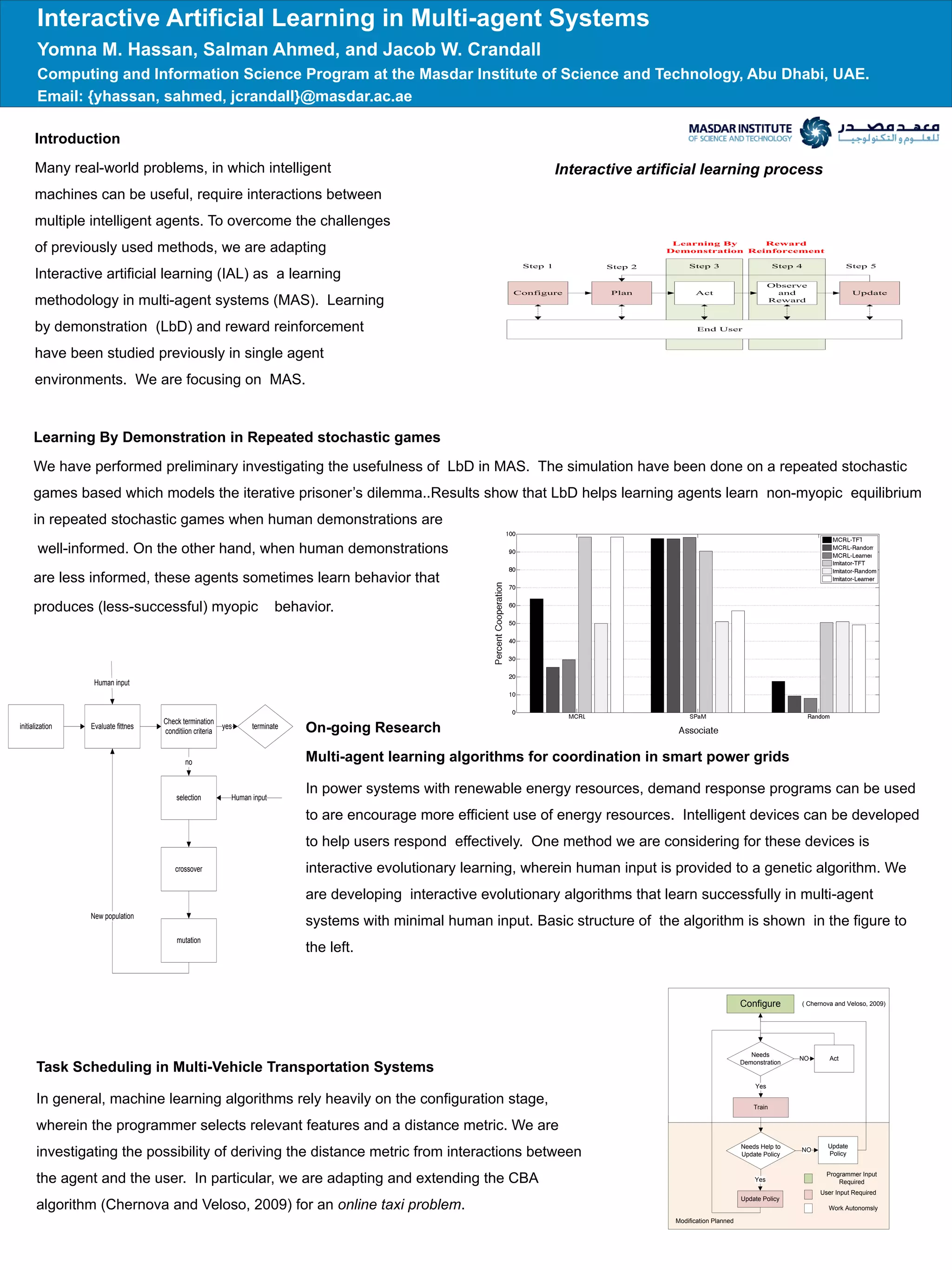 Interactive Artificial Learning in Multi-agent Systems | PDF