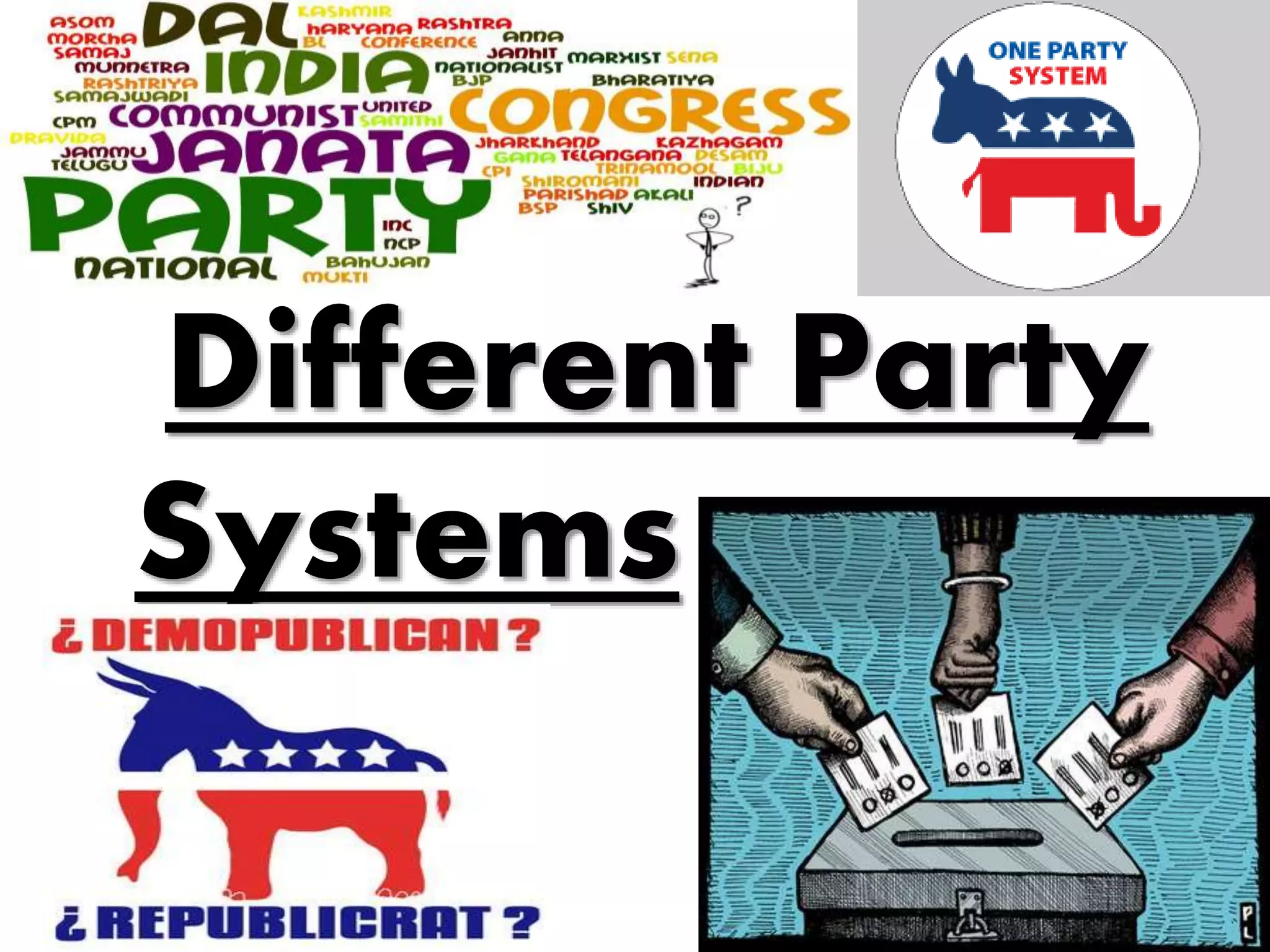 Political Parties class 10 civics PPT | PPTX