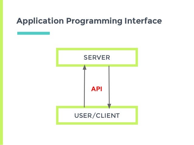 Improving access to geospatial Big Data in the hydrology domain