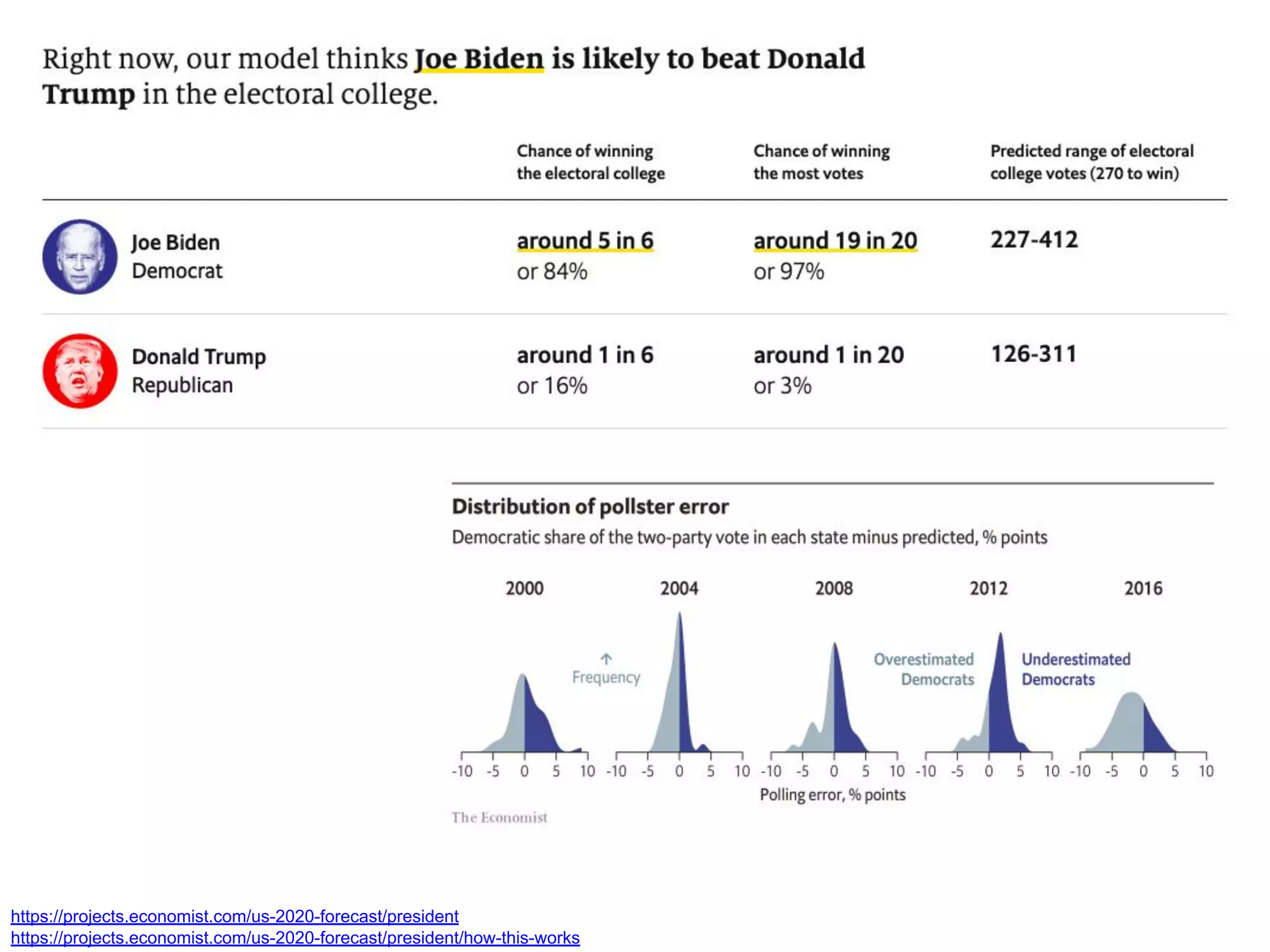 Uncertain times, stories of uncertainty | PPT