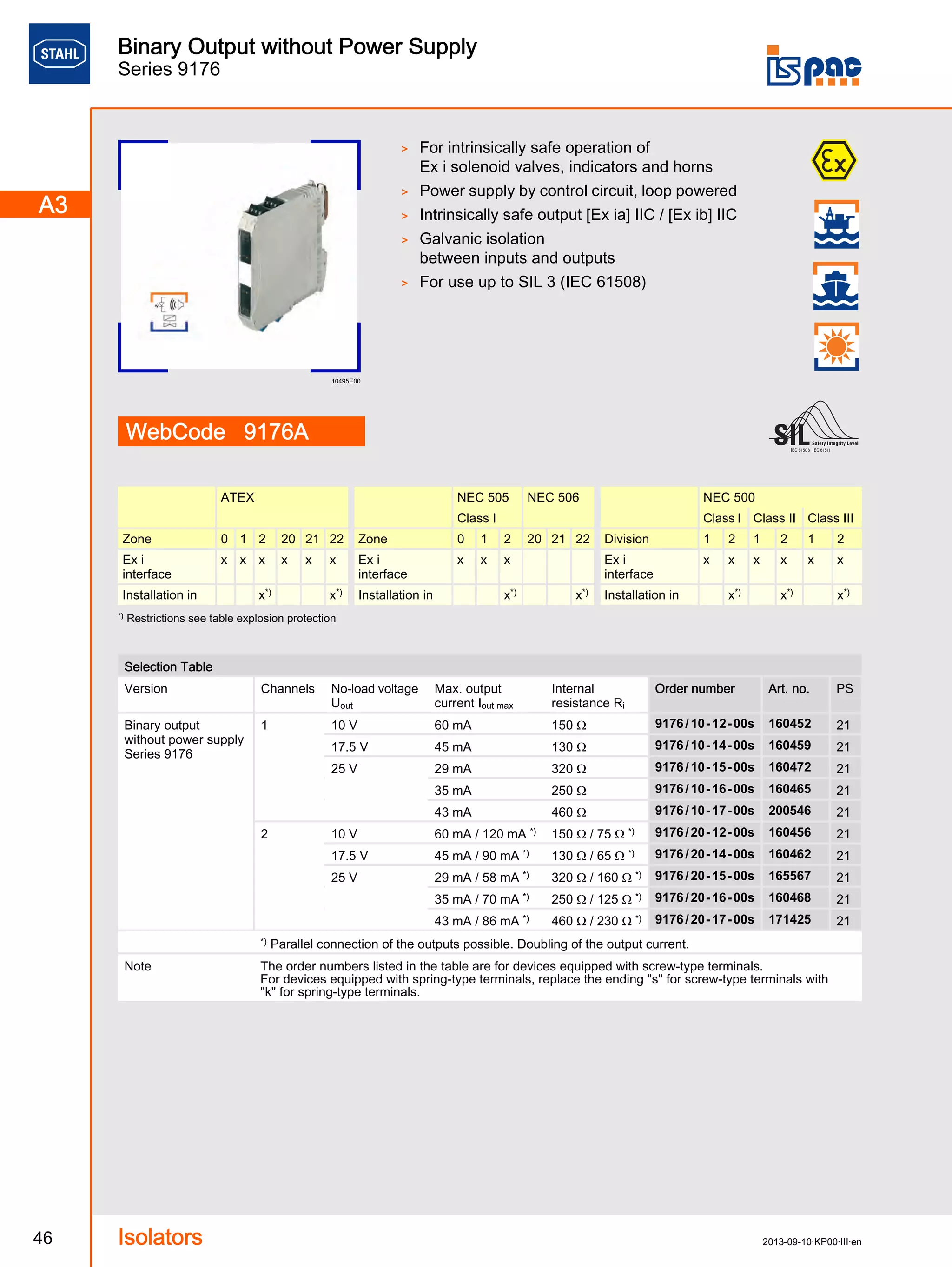 R Stahl - 2014 Catalogue Explosion Proof Hazardous Area Electrical ...