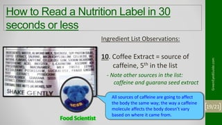 Three-Point Perspective on Rockstar Roasted Energy Drink -- Insight ...