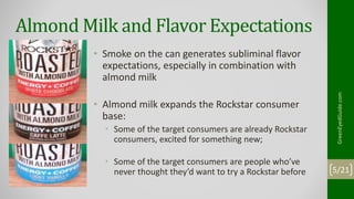 Three-Point Perspective on Rockstar Roasted Energy Drink -- Insight ...