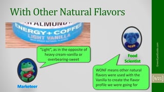 Three-Point Perspective on Rockstar Roasted Energy Drink -- Insight ...