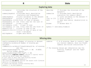 R stata | PPT