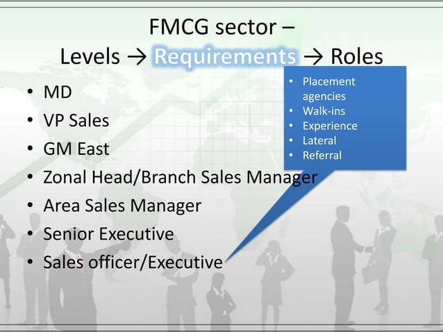 Recruitment and Selection in FMCG Industry | PPTX | Career Advice | Careers