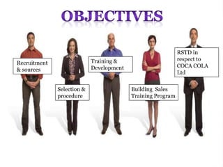Recruitment Selection, Training & Development | PPTX