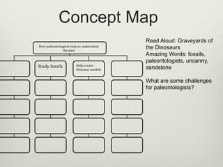 Reading Street | PPTX