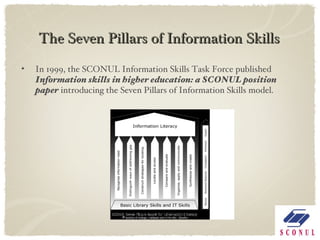 The new SCONUL 7 pillars | PPT
