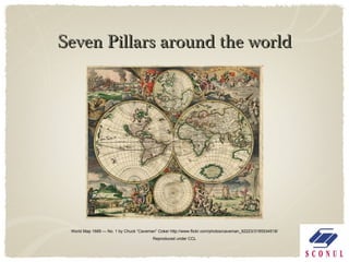 The new SCONUL 7 pillars | PPT