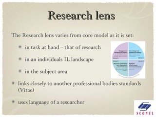 The new SCONUL 7 pillars | PPT