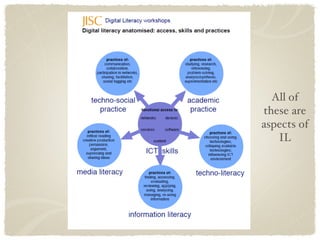 The new SCONUL 7 pillars | PPT