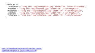 Spruce up your ggplot2 visualizations with formatted text | PPTX