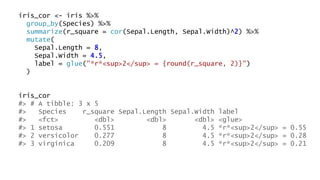 Spruce up your ggplot2 visualizations with formatted text | PPT | Free ...