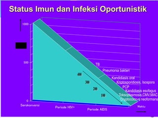 RSUD IPT by dr. Benny Trisaktyari, SpPD.pptx