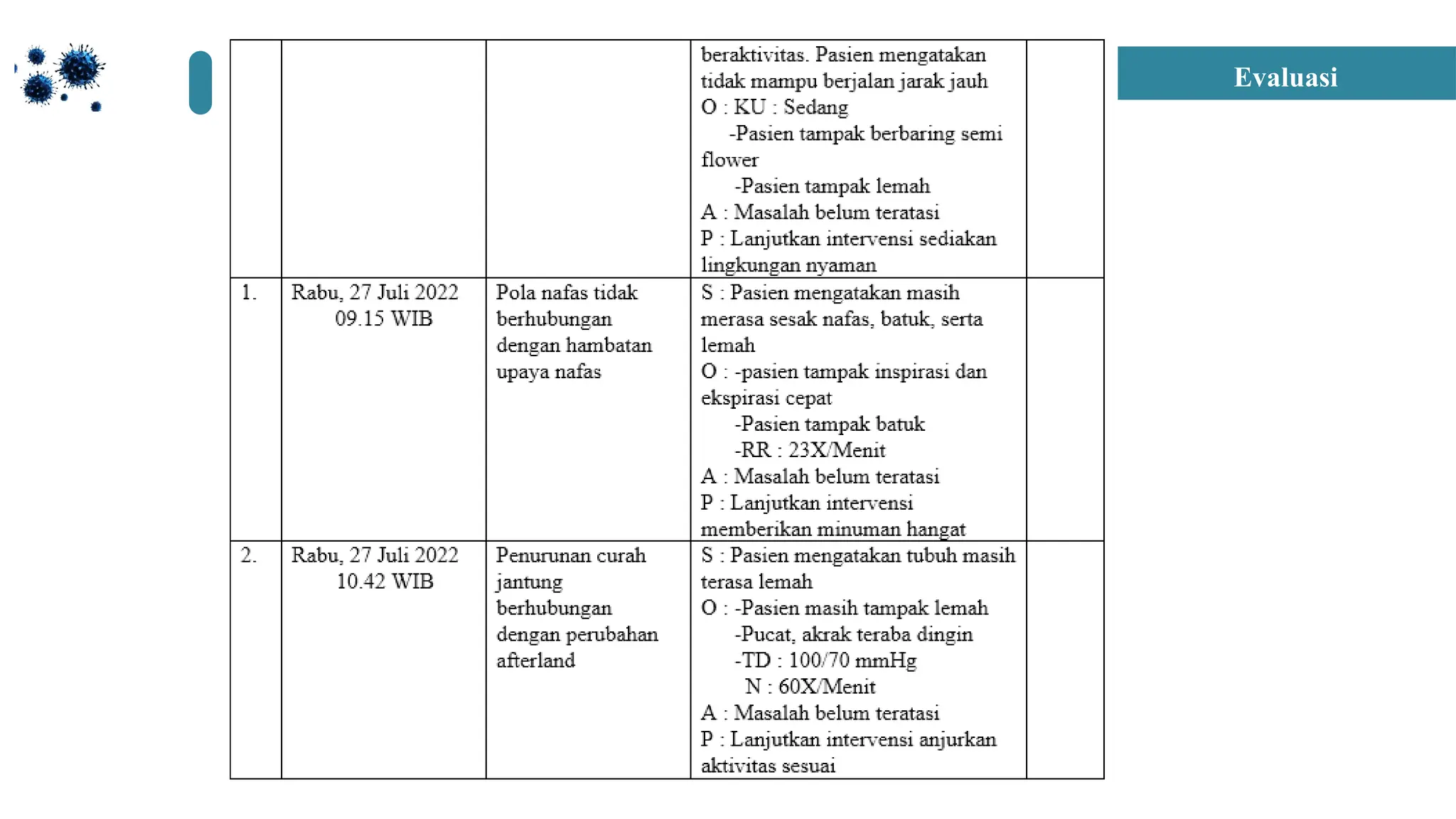 Askep Keperawatan RSUD SIMO BOYOLALI FIXxxxx.pptx