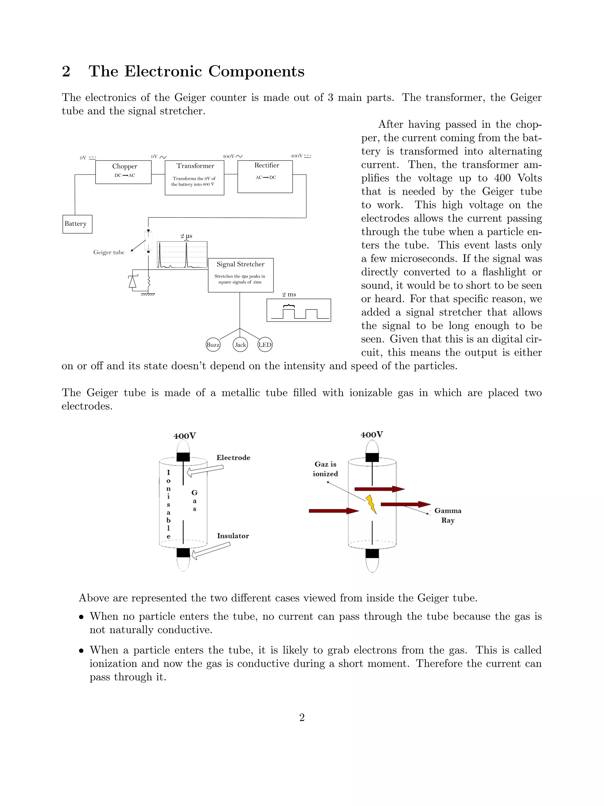 Building a Geiger Counter for iPhone | PDF