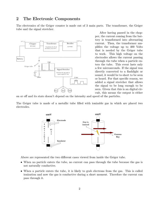 Building a Geiger Counter for iPhone | PDF